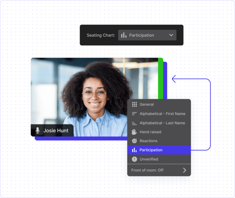 High-Quality Virtual Learning With Class, Blackboard Learn | Class