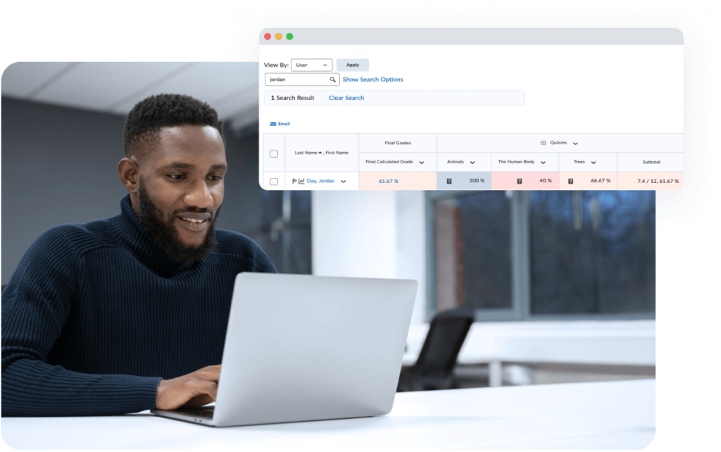 D2L Brightspace Integration with Class | Class