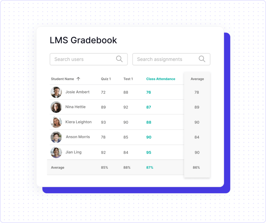 What's New and Coming at Class | Class